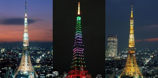 Solutions to Urban Problems of Tokyo That Will Impact the Future of Our ...