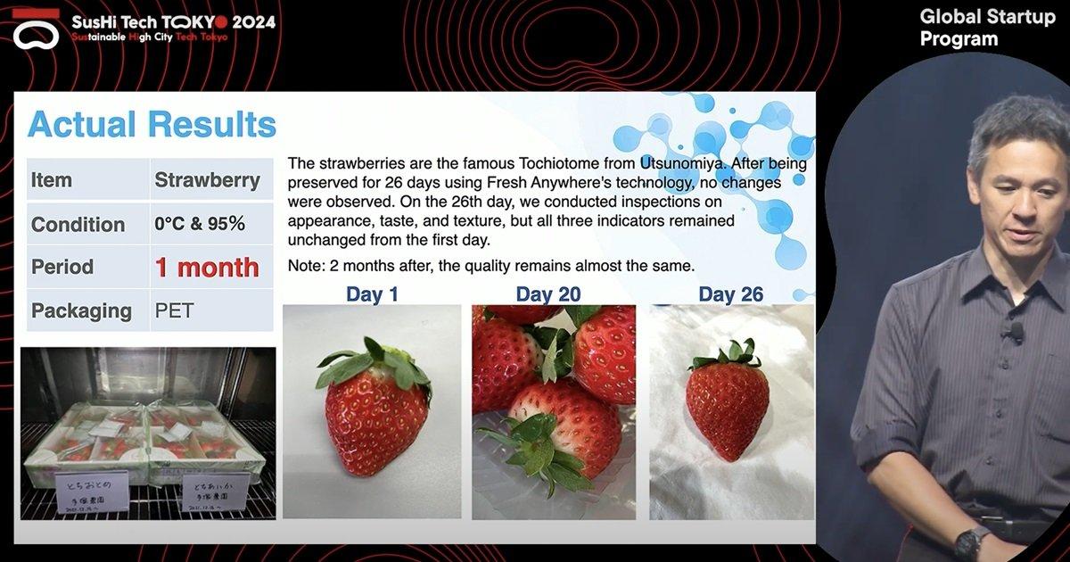 From Tokyo to the World: Transforming Food Waste Into a Global Economic ...